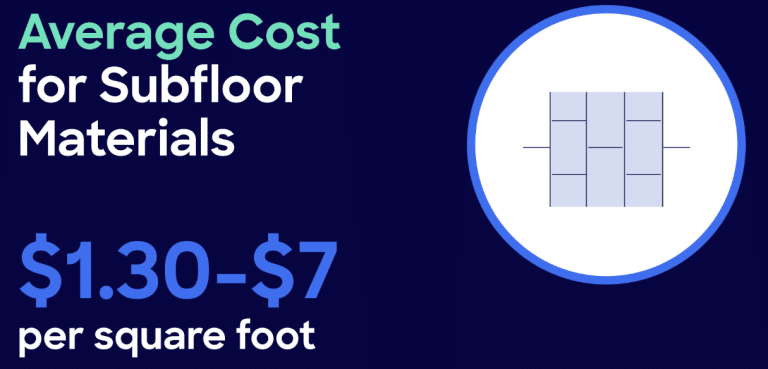 Replacing Subfloors: What You Need to Know | House Life Today